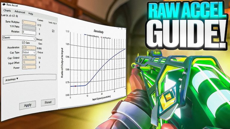 Raw Accel VS Timer Resolution: Enhancing Gaming Performance